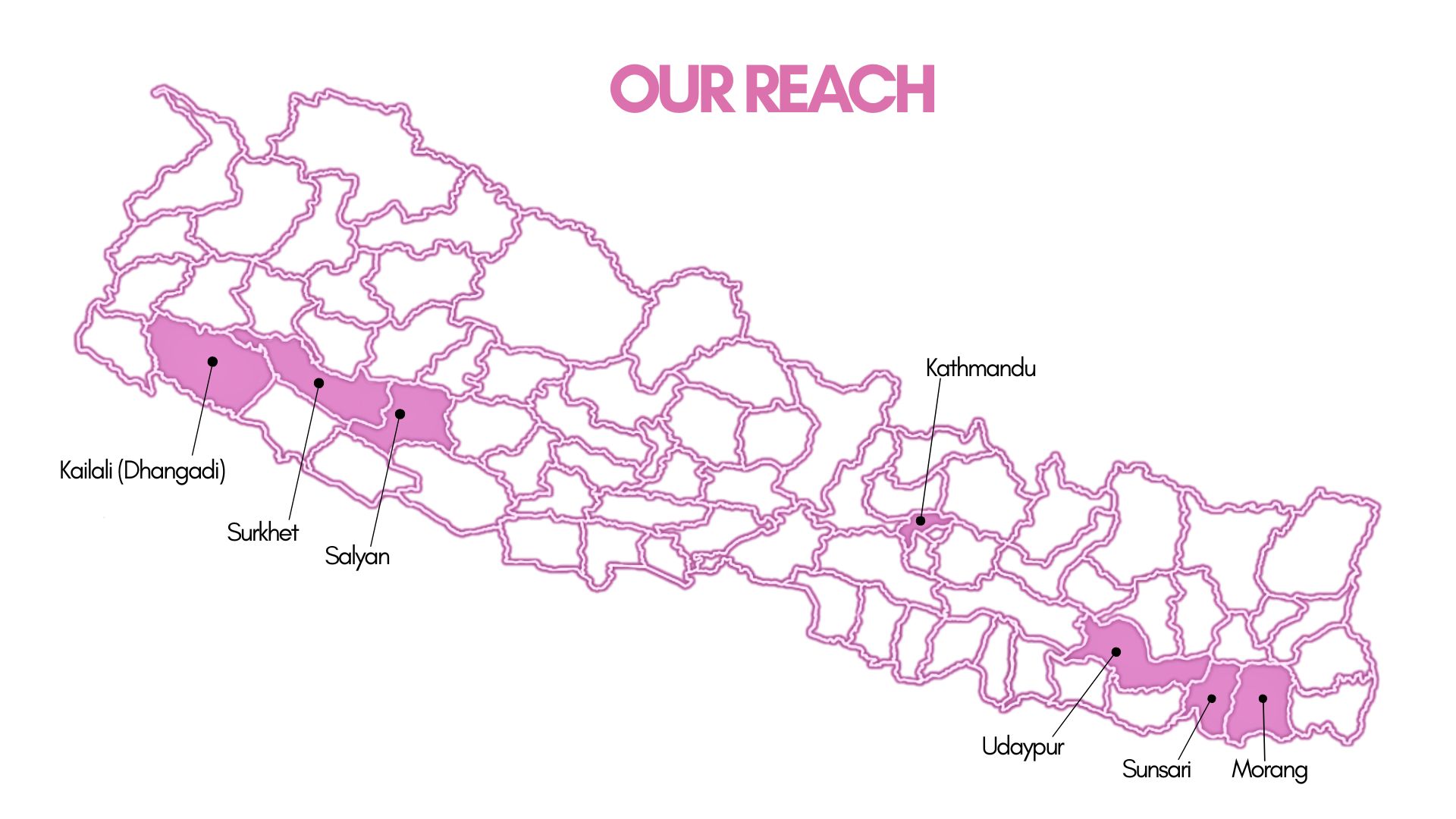 The WE United Project – united for women’s empowerment